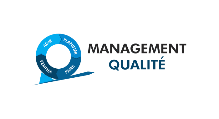 QHSE Package documentaire complet - Management de la qualité